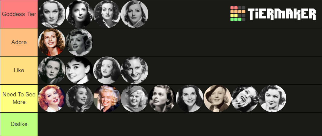 Classic Film Actresses Tier List (Community Rankings) - TierMaker