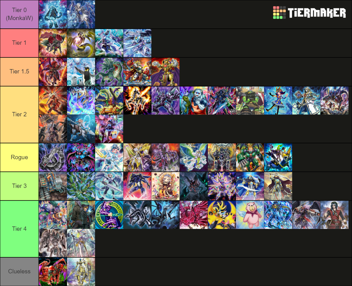 Yugioh 2024 Meta Star Zahara