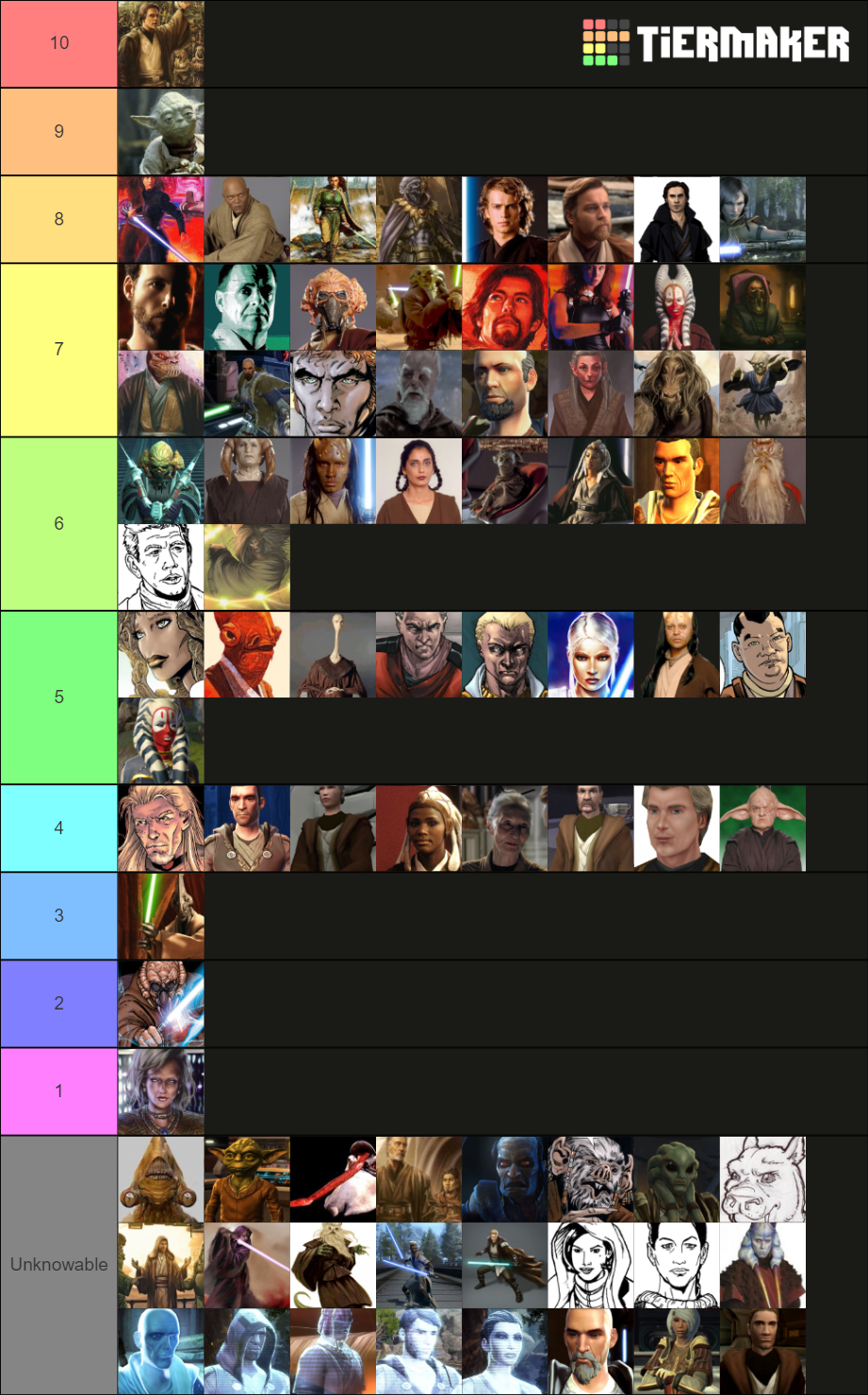 Star Wars Jedi Council Tiered Tier List (Community Rankings) - TierMaker