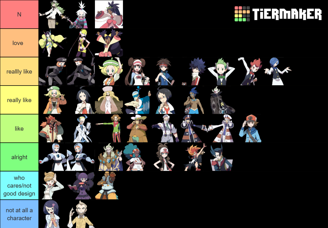 pokemon gen V characters Tier List (Community Rankings) - TierMaker