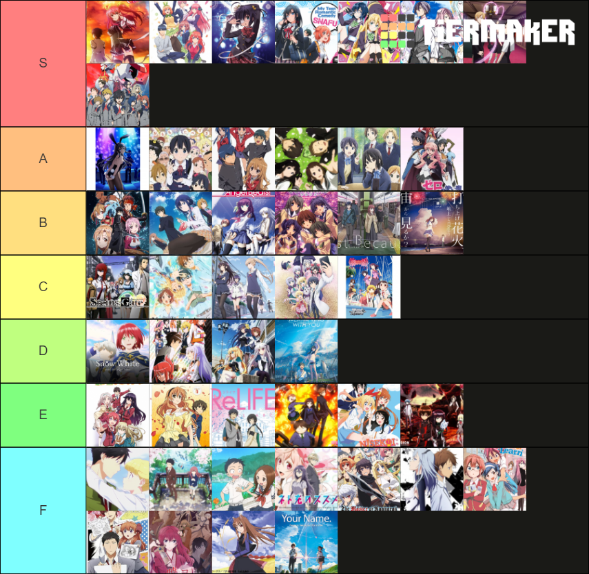 Romance Anime Tier List (Community Rankings) - TierMaker