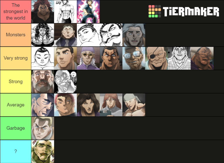 Baki strongest characters(Best) Tier List (Community Rankings) - TierMaker