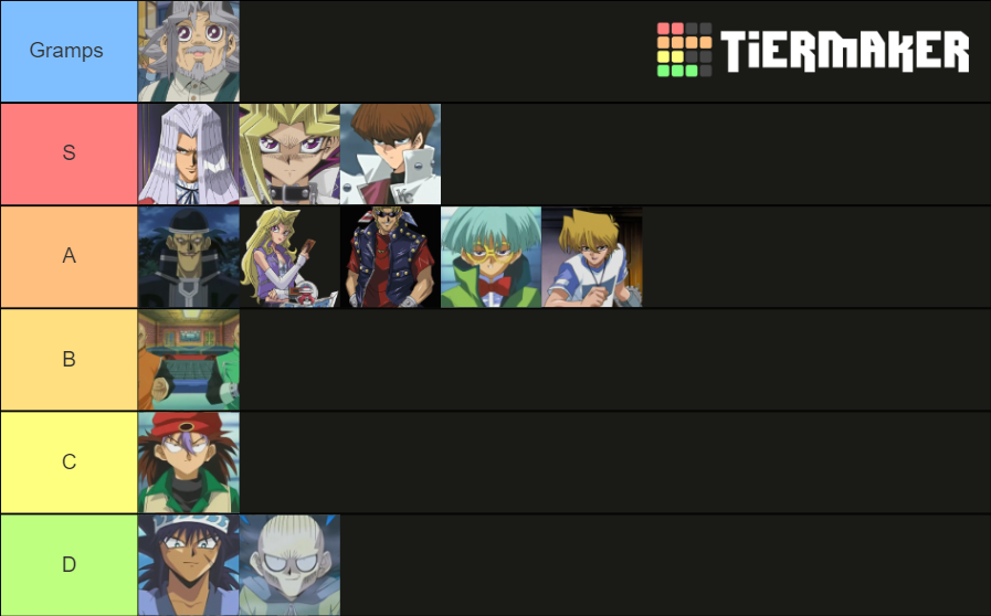 Yu-gi-oh Duelist tierlist Tier List (Community Rankings) - TierMaker