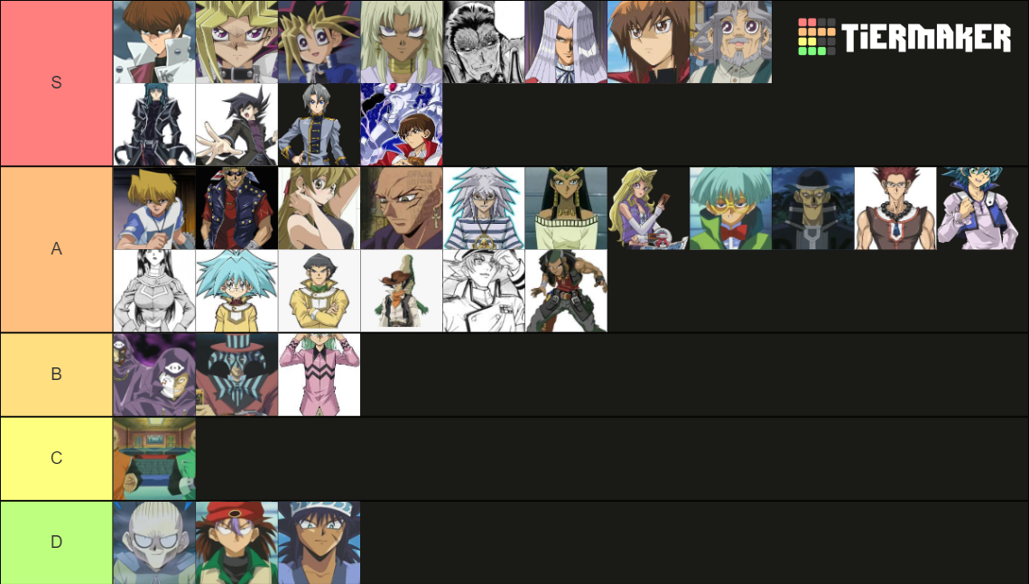 Yu-gi-oh Duelist tierlist Tier List (Community Rankings) - TierMaker