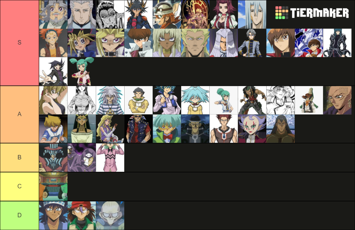 Yu-gi-oh Duelist tierlist Tier List (Community Rankings) - TierMaker