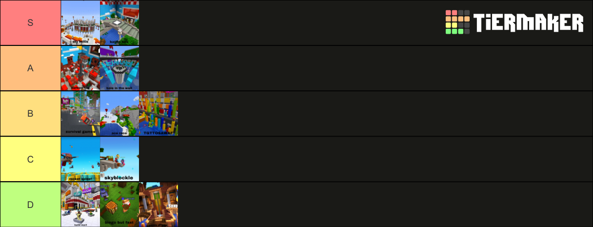 MCC Game Tier List (Community Rankings) - TierMaker