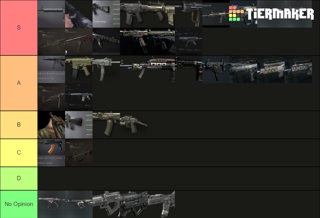 Call of Duty Competitive Guns Tier List (Community Rankings) - TierMaker