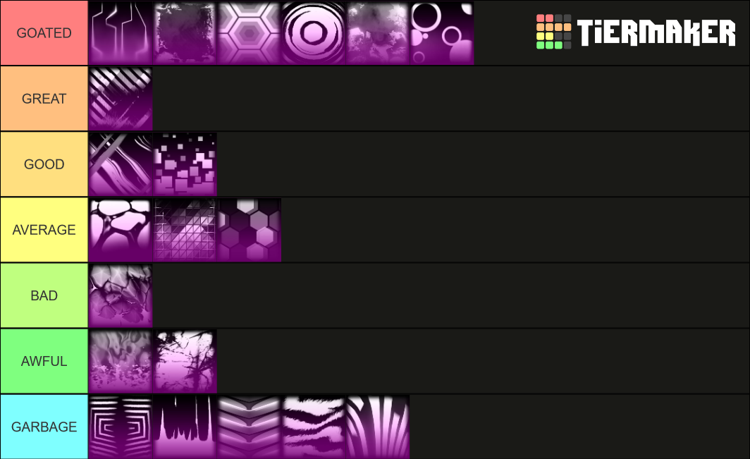 Rocket League Black Market Decals Tier List (Community Rankings ...