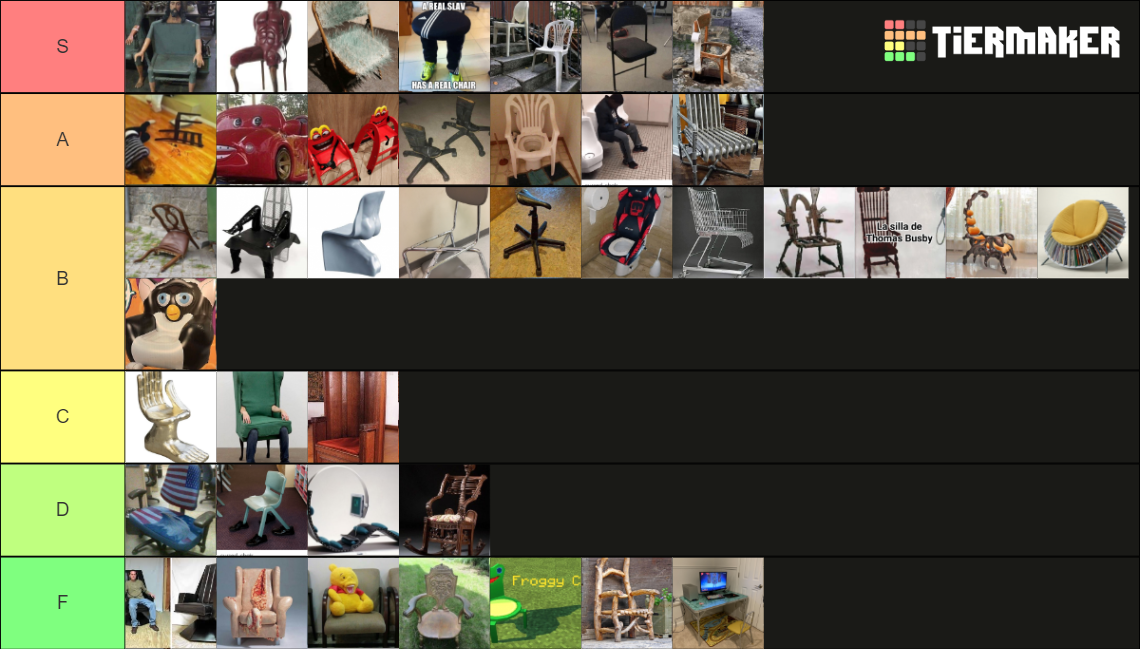 Cursed Chairs Tier List (Community Rankings) - TierMaker