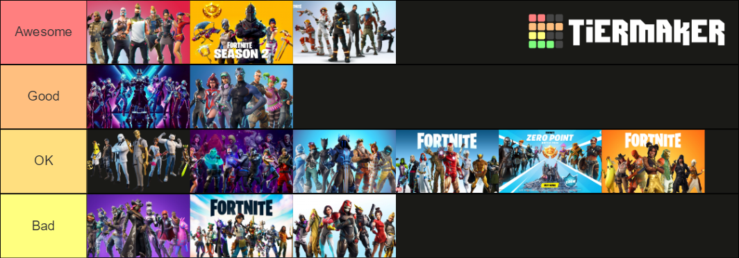 Battle Passes In Fortnite Tier List Community Rankings Tiermaker