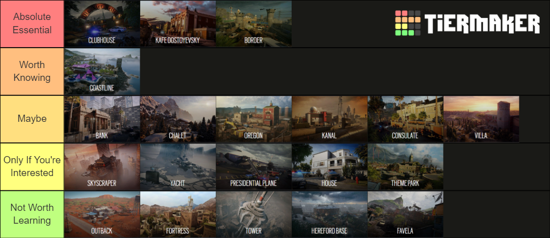 Rainbow Six Siege Maps Tier List (Community Rankings) - TierMaker