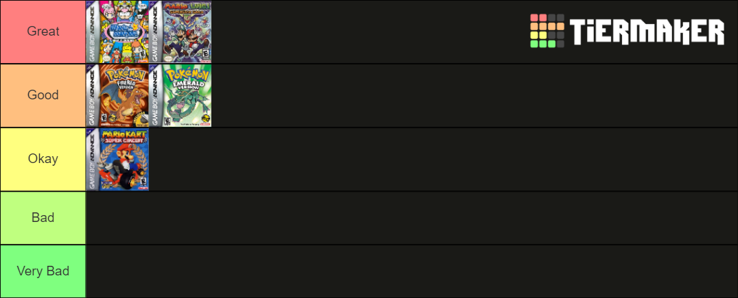 GameBoy Advance Games Tier List (Community Rankings) - TierMaker