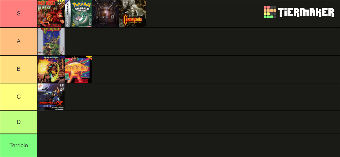 Retro Game Knights Games 2018 Tier List (Community Rankings) - TierMaker