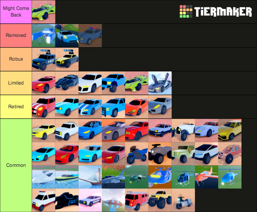 Jailbreak Vehicle Type Rank Tier List (Community Rankings) - TierMaker