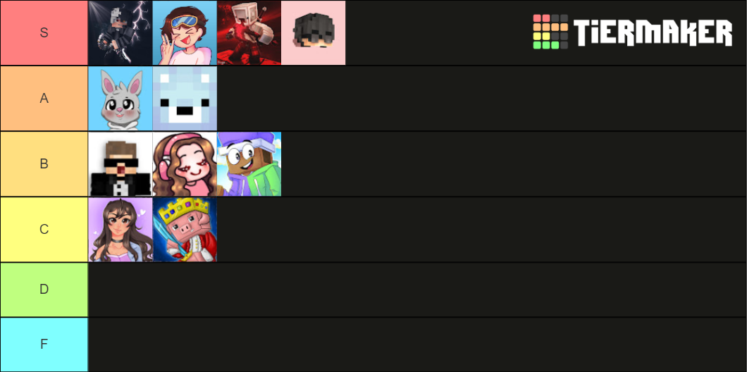 Rank bedwars youtubers Tier List (Community Rankings) - TierMaker