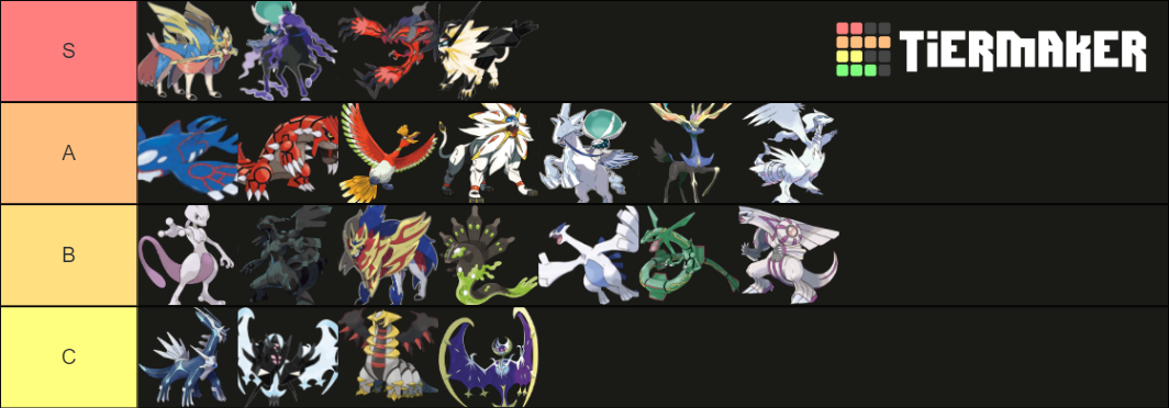 [VIII] Legendary Pokémon (restricted format) Tier List (Community ...