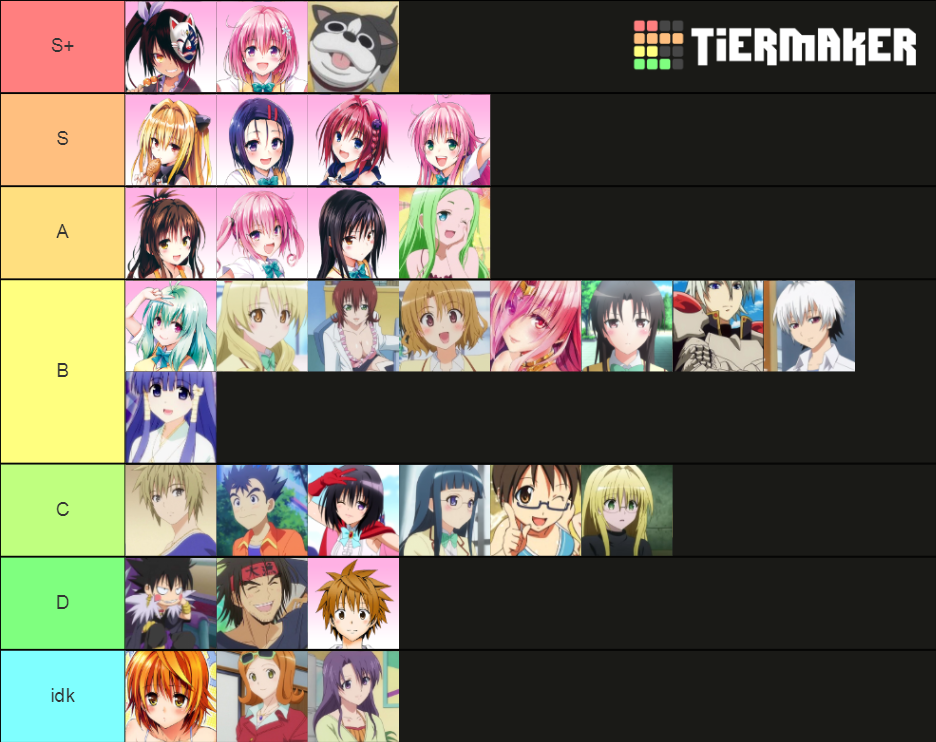 To Love-Ru Characters Tier List (Community Rankings) - TierMaker