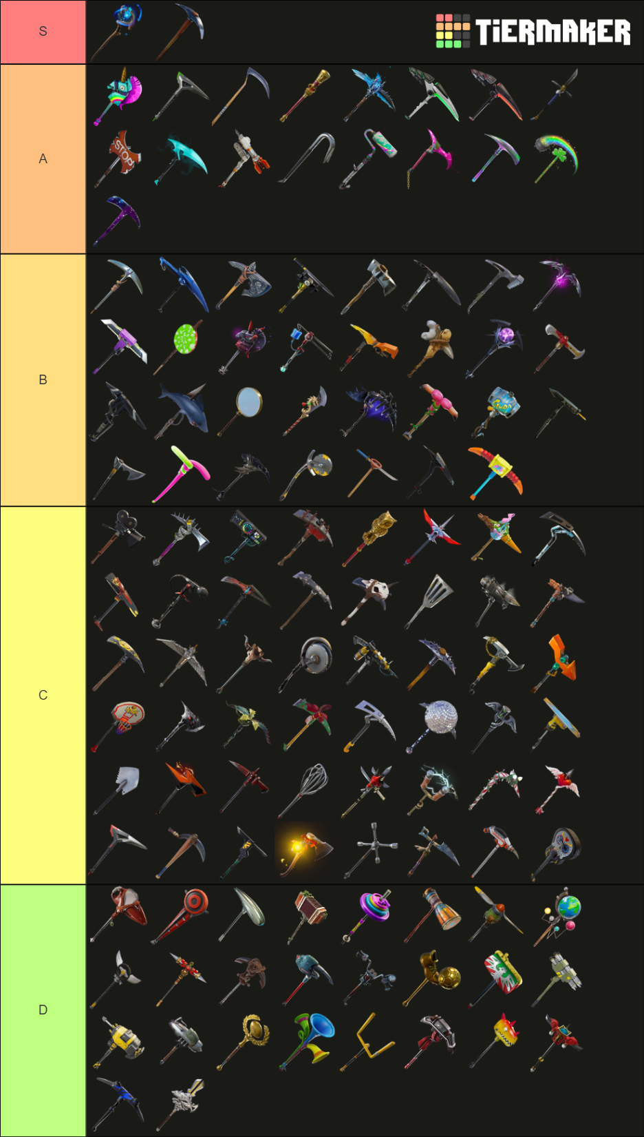 Fortnite Pickaxes Tier List (Community Rankings) - TierMaker