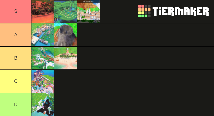 Super Mario Sunshine Levels Tier List (Community Rankings) - TierMaker