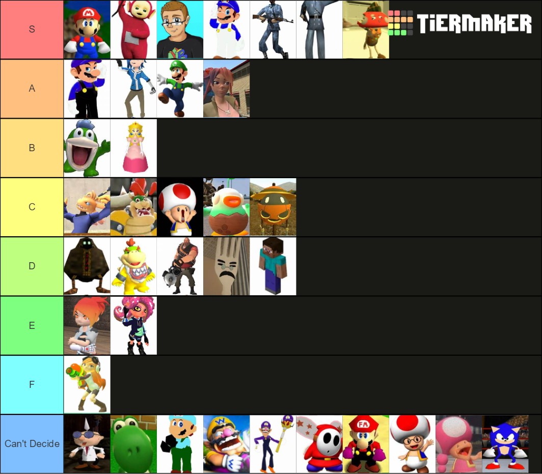 supermarioglitchy4 (SMG4) characters Tier List (Community Rankings ...