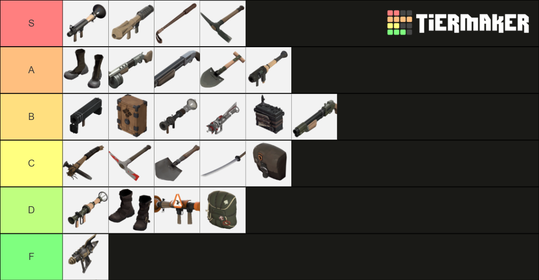 TF2 Soldier Weapons Tier List (Community Rankings) - TierMaker