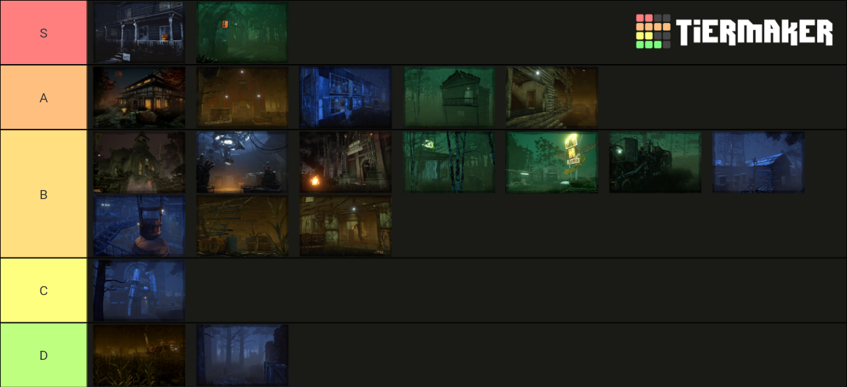 Dead By Daylight - Maps (Patch 5.0.0) Tier List (Community Rankings ...