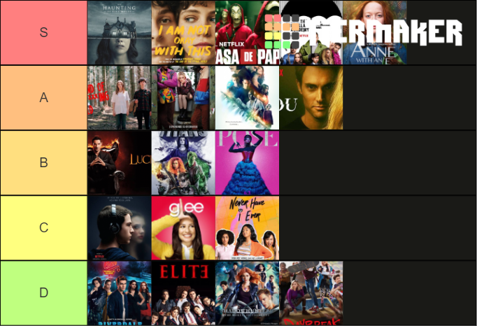 Netflix Series Tier List (Community Rankings) - TierMaker