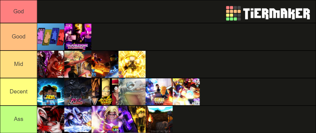 Roblox Anime Game List Tier List Community Rankings Tiermaker