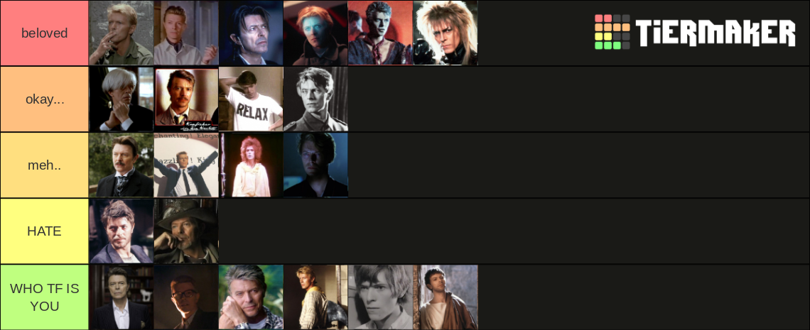 david bowie movie/tv characters Tier List (Community Rankings) - TierMaker