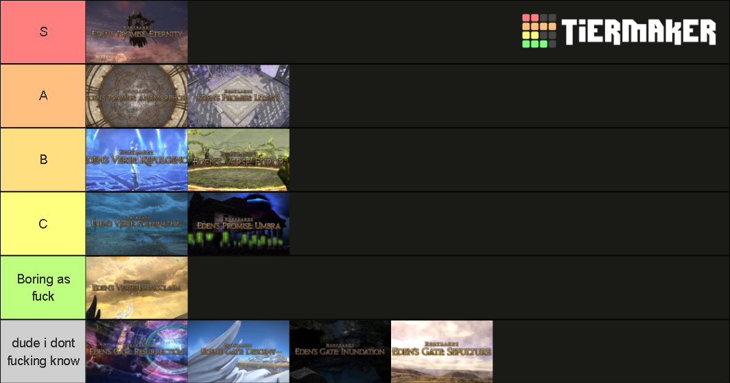Final Fantasy XIV: Shadowbringers raids Tier List (Community Rankings ...