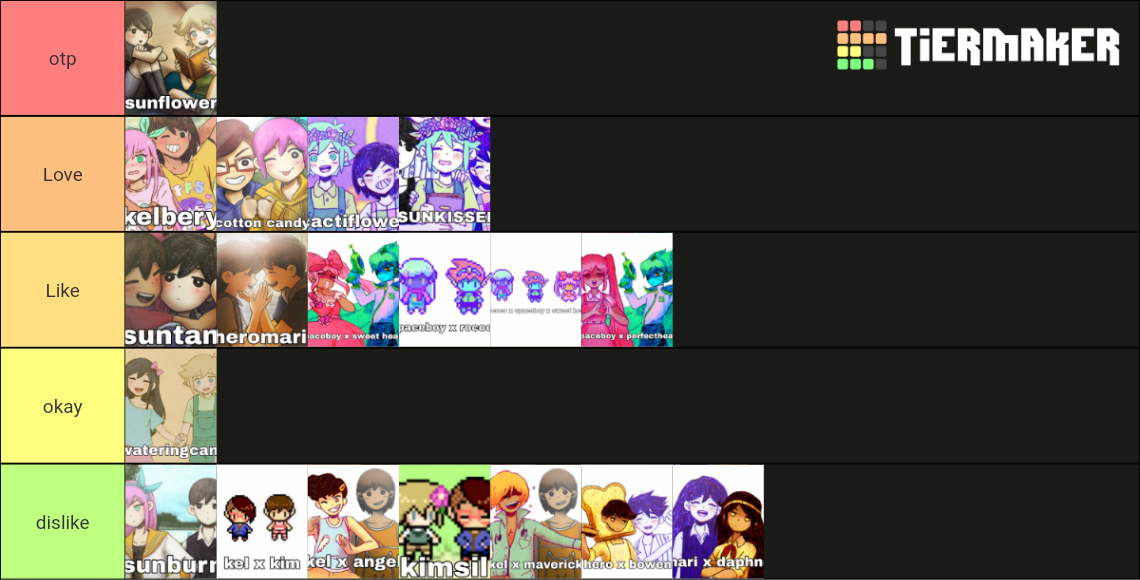 Omori ships !!! Tier List (Community Rankings) - TierMaker