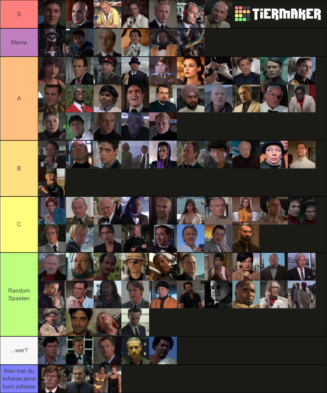 Bond Villains Tier List (Community Rankings) - TierMaker