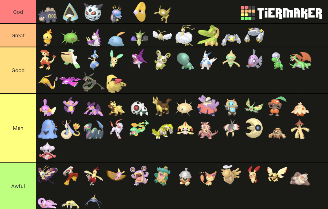 Generation 3 Shiny Tier List Community Rankings TierMaker generation-3-shiny-tier-list-community-rankings-tiermaker
