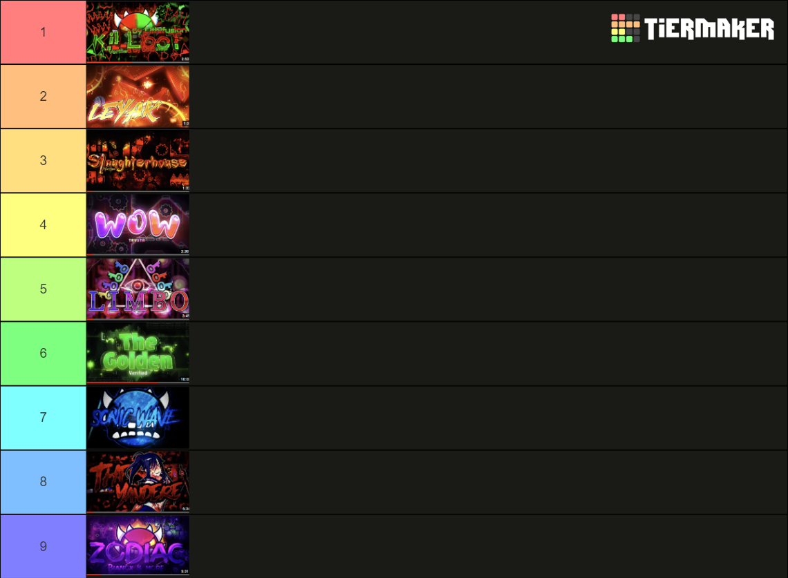 Geometry Dash level Tier List (Community Rankings) - TierMaker