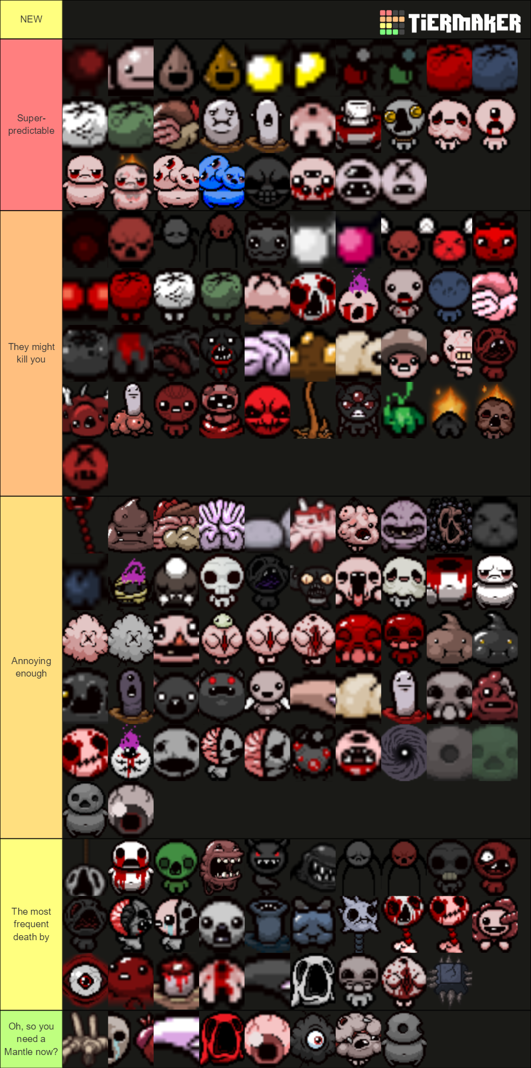 binding of isaac enemies Tier List (Community Rankings) - TierMaker