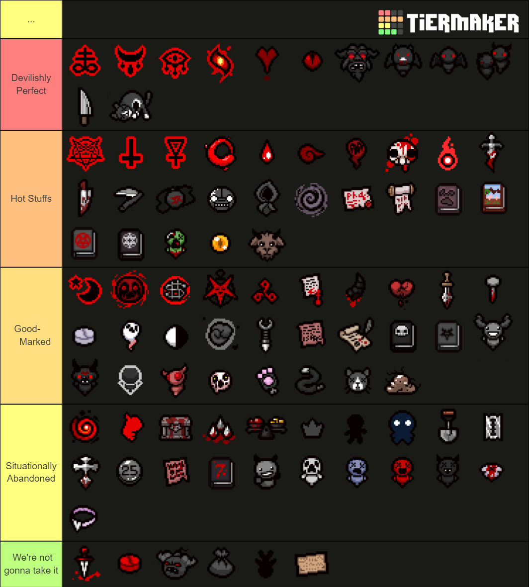 The Binding of Isaac Repentance Devil Items Tier List (Community ...