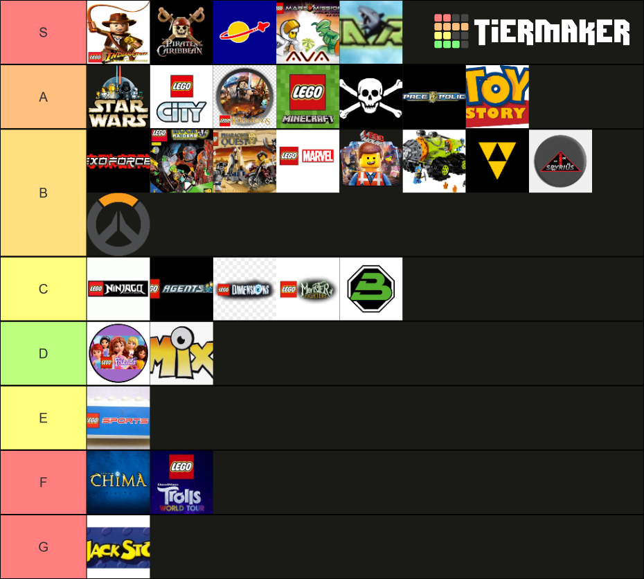 Lego Themes Tier List (Community Rankings) - TierMaker