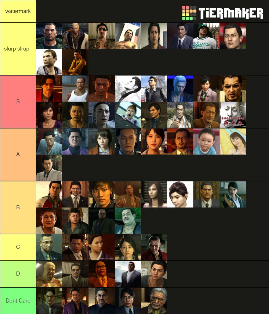 Yakuza Characters (Y0 - Y6) Tier List (Community Rankings) - TierMaker