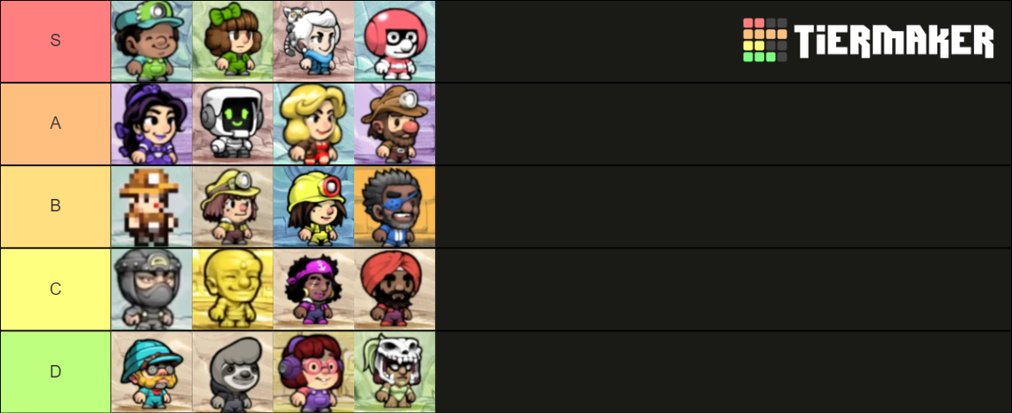 Spelunky 2 Characters Tier List (Community Rankings) - TierMaker