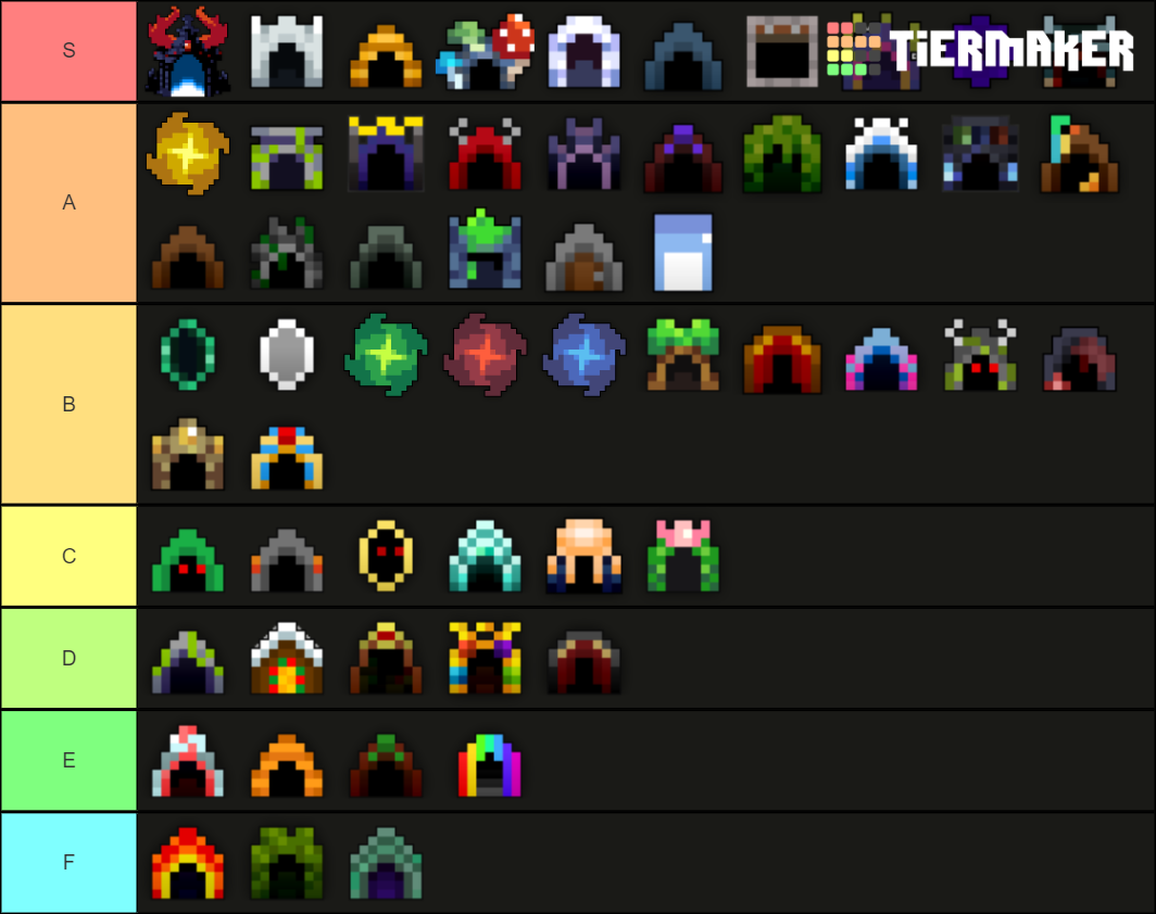 RotMG Dungeons 2020 Tier List (Community Rankings) - TierMaker