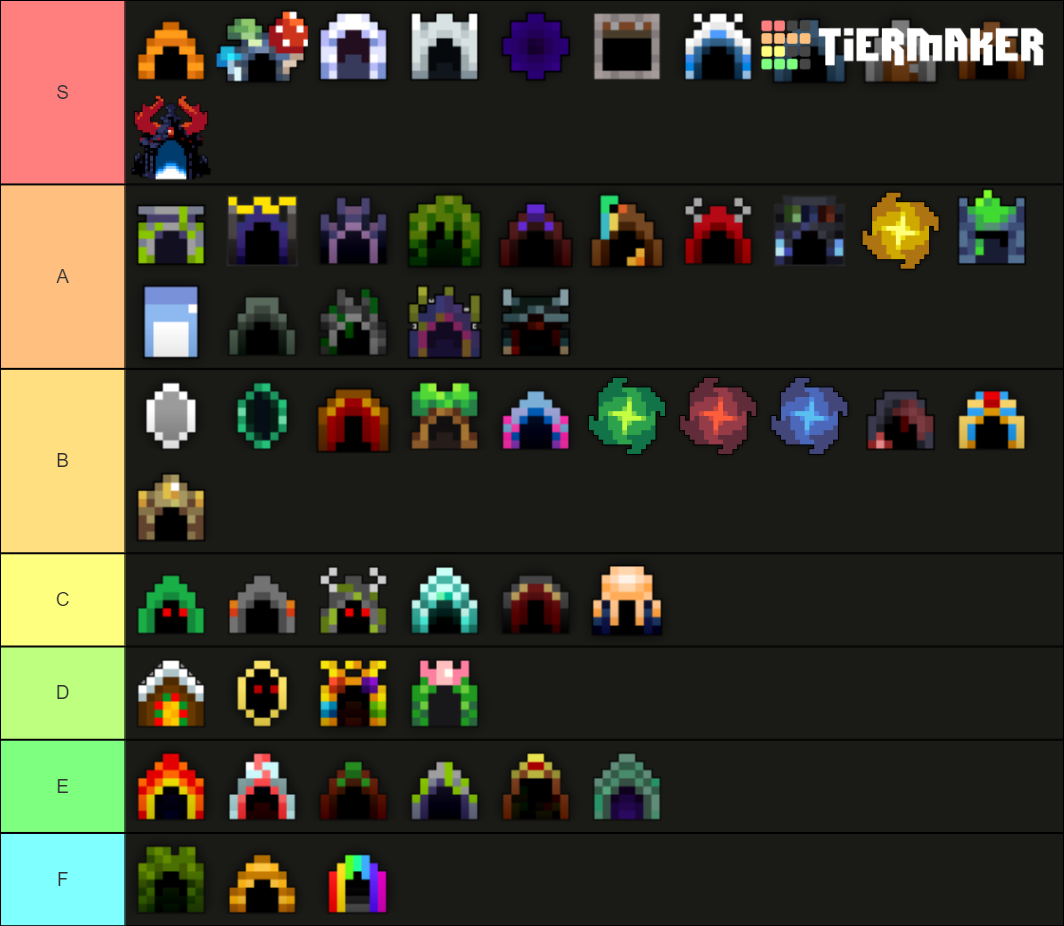 RotMG Dungeons 2020 Tier List (Community Rankings) - TierMaker