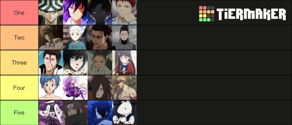 Anime strategist Tier List (Community Rankings) - TierMaker