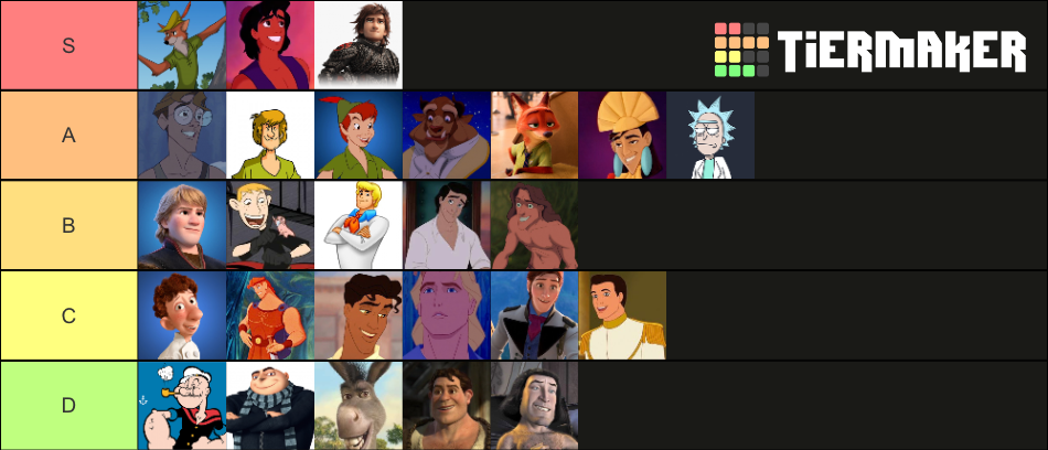 Animated Male Characters Tier List (Community Rankings) - TierMaker