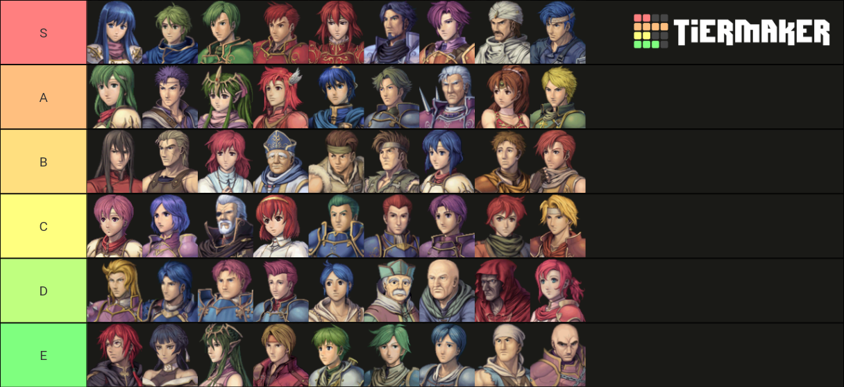 Fire Emblem Shadow Dragon(FE11) Tier List (Community Rankings) - TierMaker