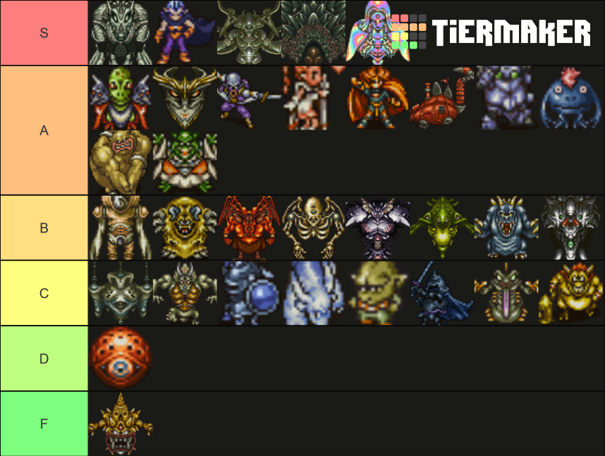 Chrono Trigger Bosses Tier List (Community Rankings) - TierMaker
