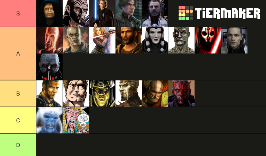 Order of Sith Power Rankings Tier List (Community Rankings) - TierMaker
