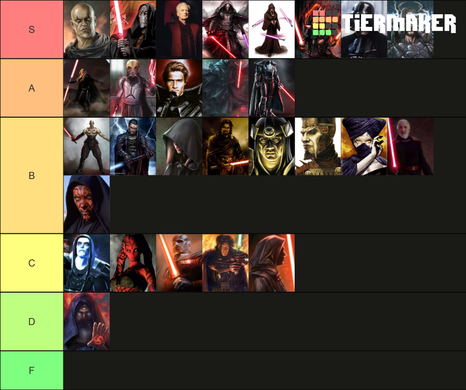 Sith Lords Tier List (Community Rankings) - TierMaker