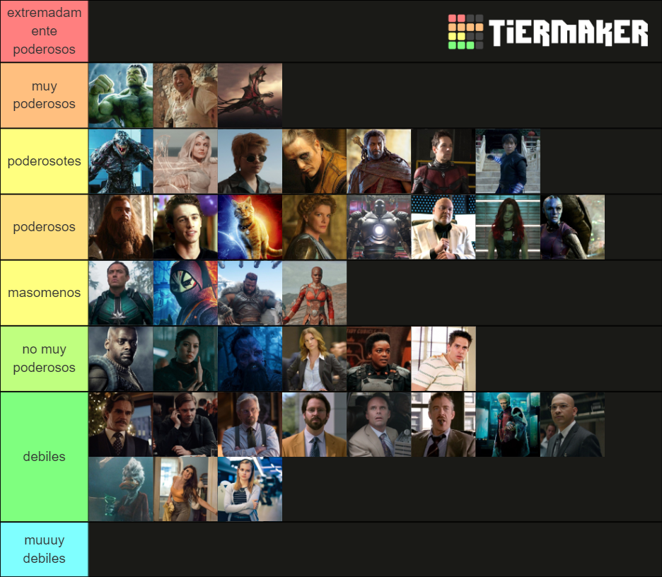 marvel most powerfull characters Tier List (Community Rankings) - TierMaker