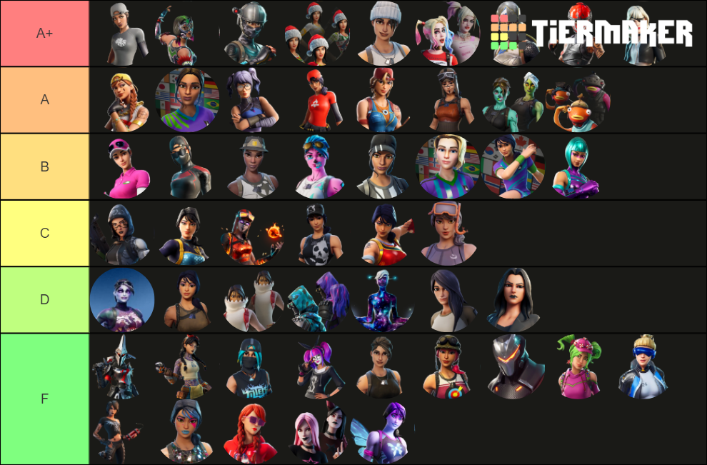 Fortnite Sweat Skins Tier List (Community Rankings) - TierMaker Fortnite Sweat Skins Tier List (Community Rankings) - TierMaker