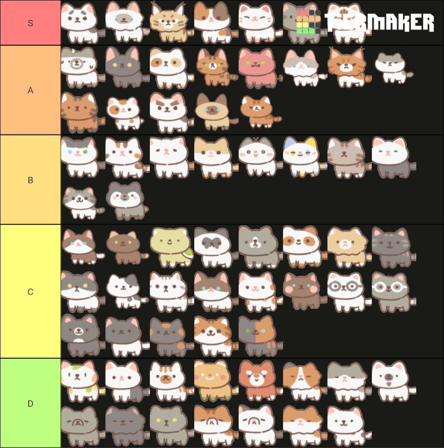 Purrfect tale cats Tier List (Community Rankings) - TierMaker